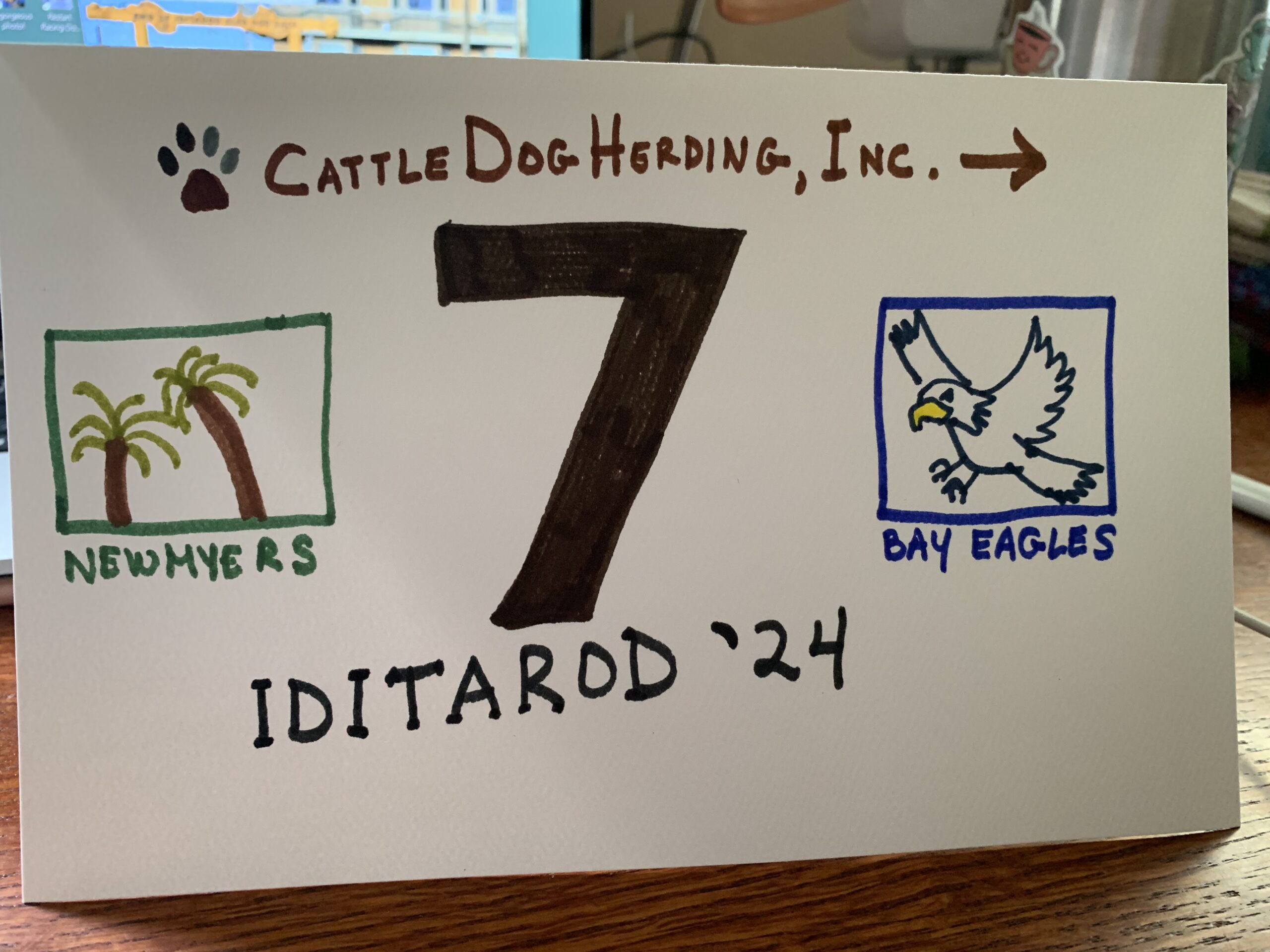 Classroom Culture: Get to Know Your Students – Iditarod