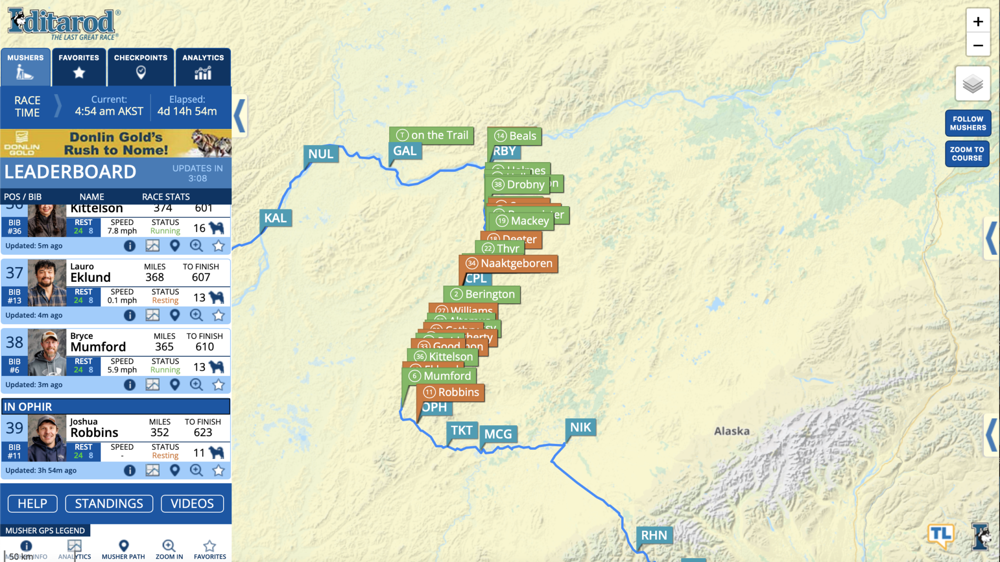 Eye on the Trail: Tracker Tells All – Iditarod
